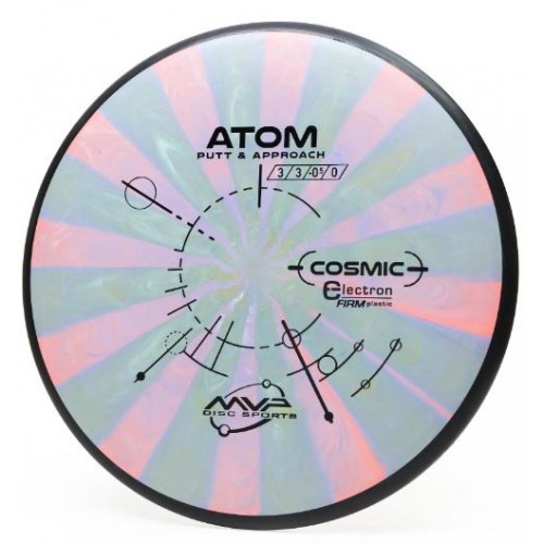 MVP Disc Golf Discs | Disc Golf Wholesale