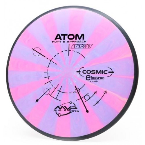 MVP Disc Golf Discs | Disc Golf Wholesale